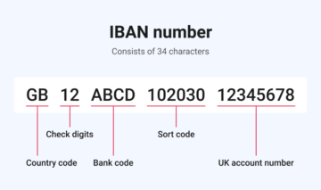 【2026 更新】加拿大各银行机构号码扫盲：Routing Number，Institution Number，Transit Number ...